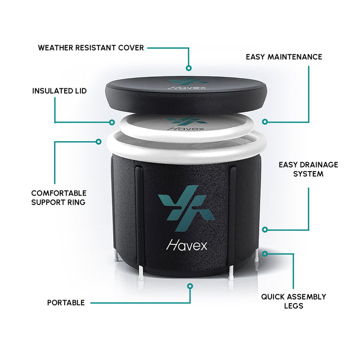 Havex | Premium Portable Ice Pods & Sauna Gear