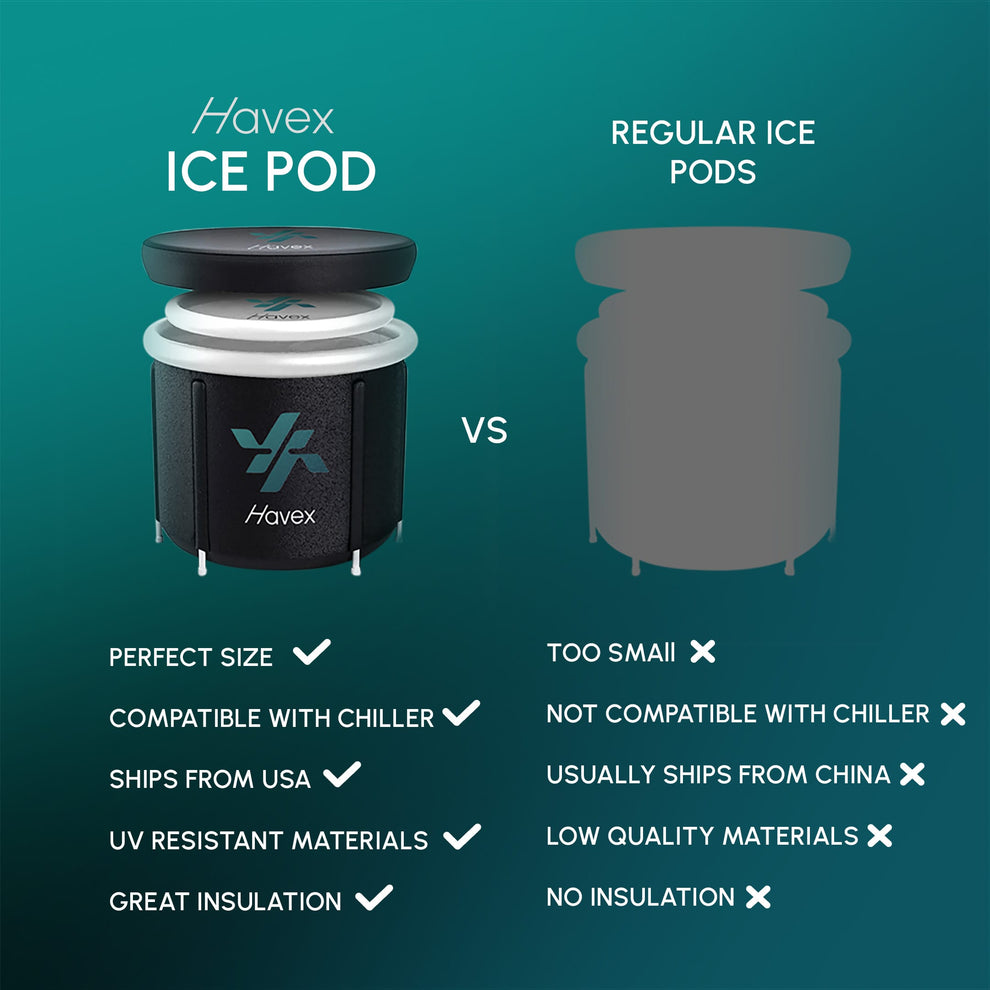 Havex | Premium Portable Ice Pods & Sauna Gear